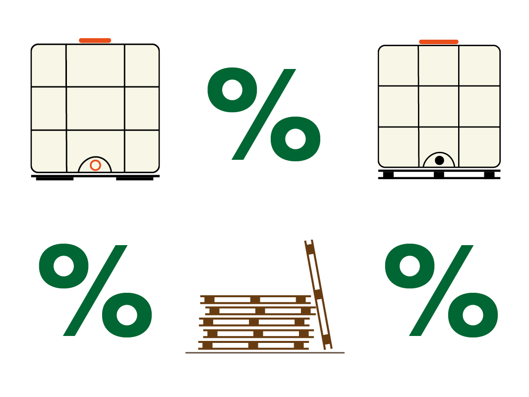 Allpack GmbH – Ihr B2B Partner rund um IBC-Container, Paletten und ...